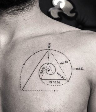 38 Small Math and Grammar Tattoo Designs with Deep Meanings – Fashion ...