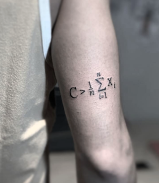 38 Small Math and Grammar Tattoo Designs with Deep Meanings - Fashion ...