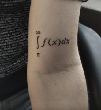 38 Small Math and Grammar Tattoo Designs with Deep Meanings – Fashion ...