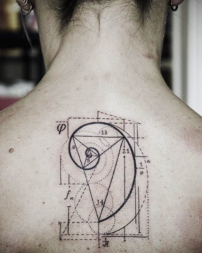 38 Small Math and Grammar Tattoo Designs with Deep Meanings – Fashion ...
