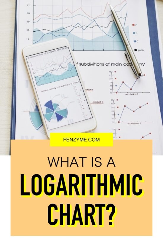 What Is a Logarithmic Chart? - Fashion Enzyme